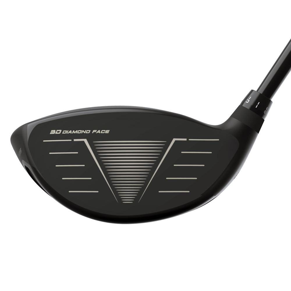 Exotics C725 Driver – Tour Edge
